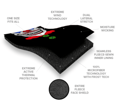 SA Fishing Face Shields – A Chapped Face Is Not an Option! – Tackle Box ...